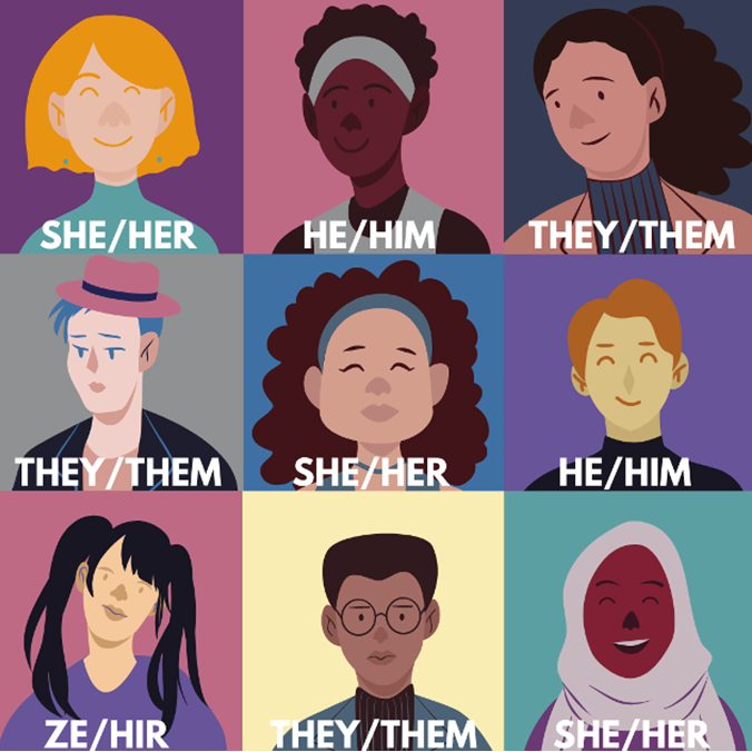 International Pronouns Day: October 15, 2025 - JMU Libraries